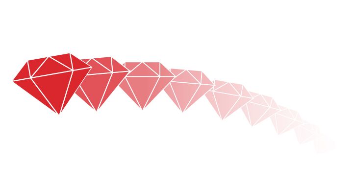 11 Great Rails Libraries We Use for Every Project | Infinum
